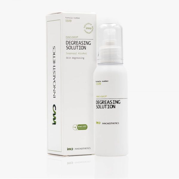 Productos | INNOAESTHETICS